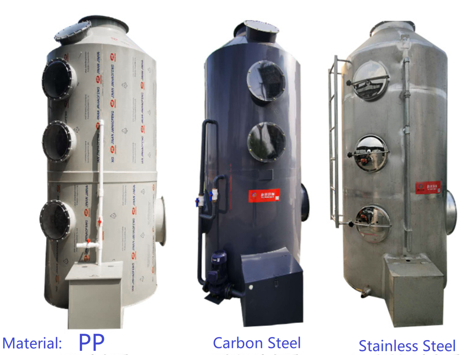 Wet or Water Scrubbers - EPC Plant Engineering